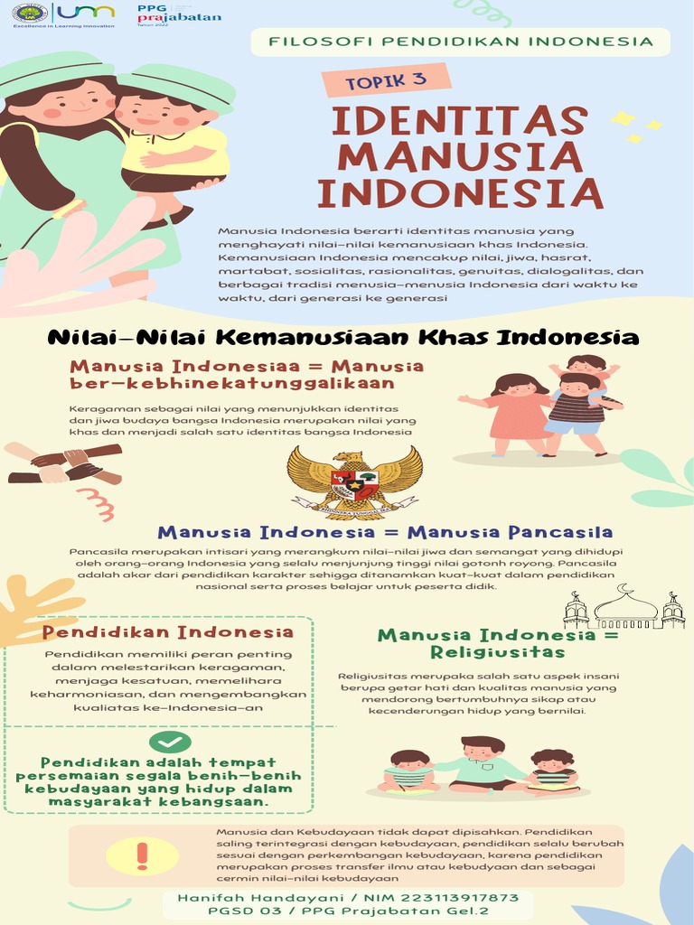 TP 3 Hanifah Handayani - 223113917873 - pgsd03 - PPG Prajabatan Gel.2 ...