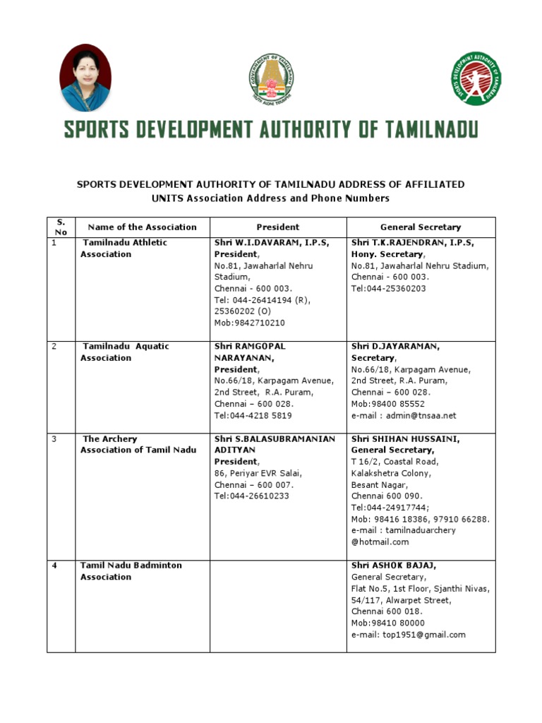 SDAT Recognised Association List | Download Free PDF | Tamil Nadu