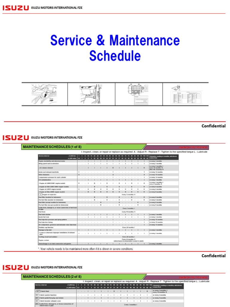 FTS33 (Ethiopia) Service Maintenance Schedule | PDF | Vehicles | Motor ...