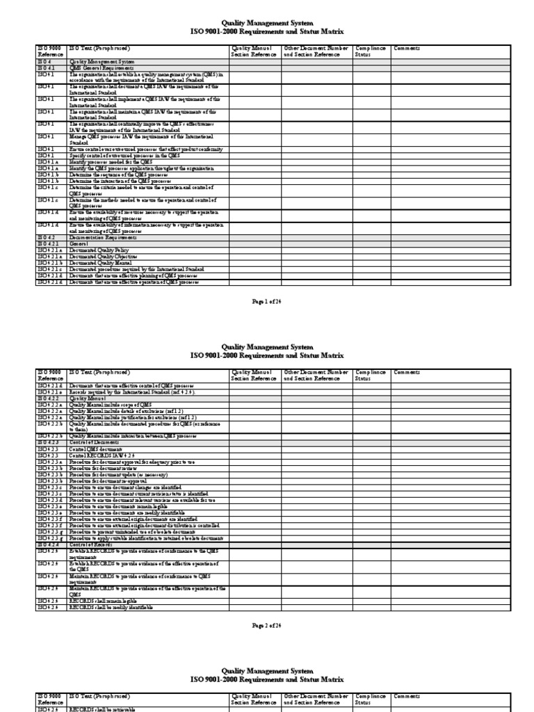Iso 9001 Requirements Matrix | PDF | Verification And Validation | Audit