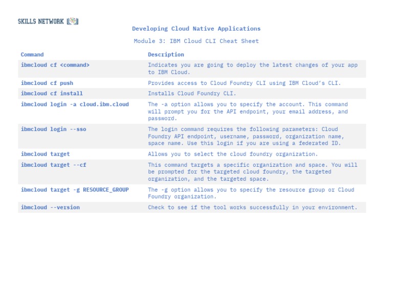 Cloud Commands | PDF