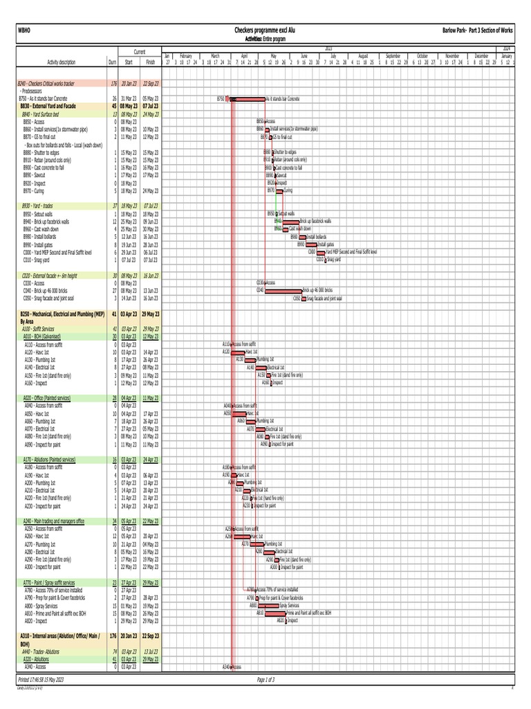 Standard Barchart | PDF | Ceiling | Building Engineering