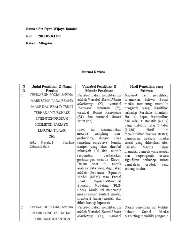 Review Jurnal - Eri Ryan Wijaya Rambe - 20B505041172 | PDF