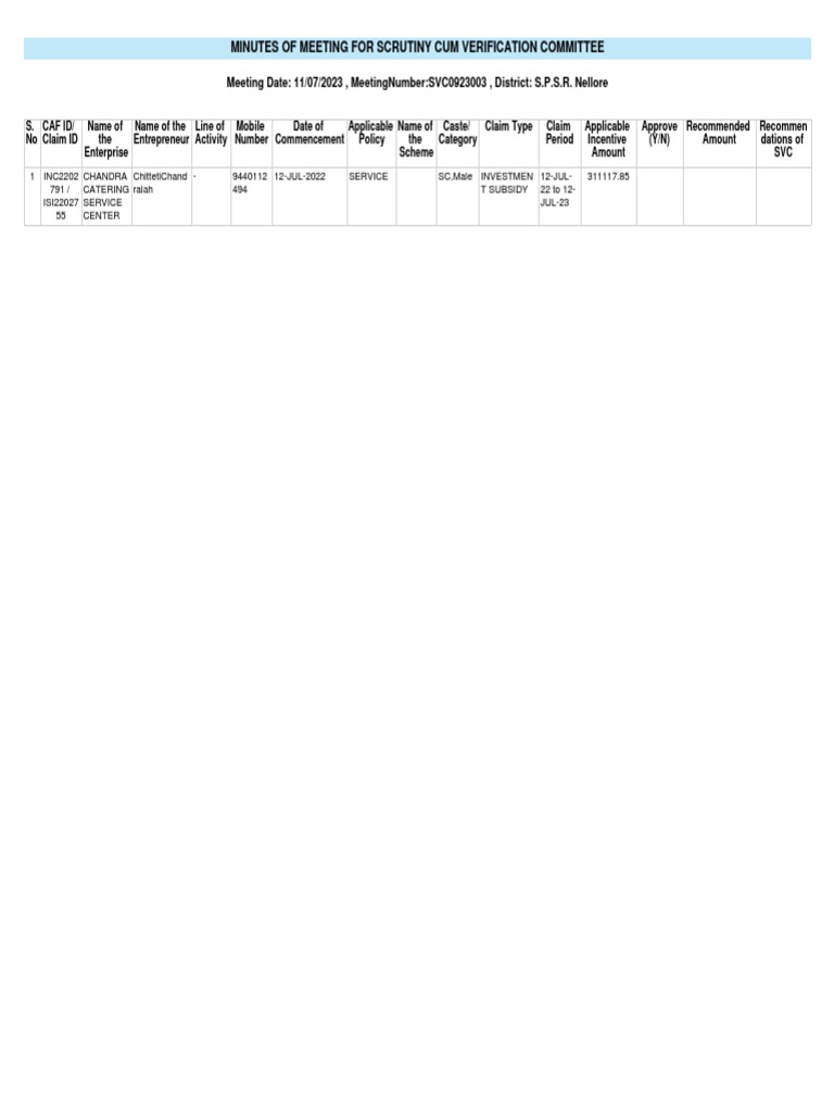 Minutes of Meeting For Scrutiny Cum Verification Committee | PDF