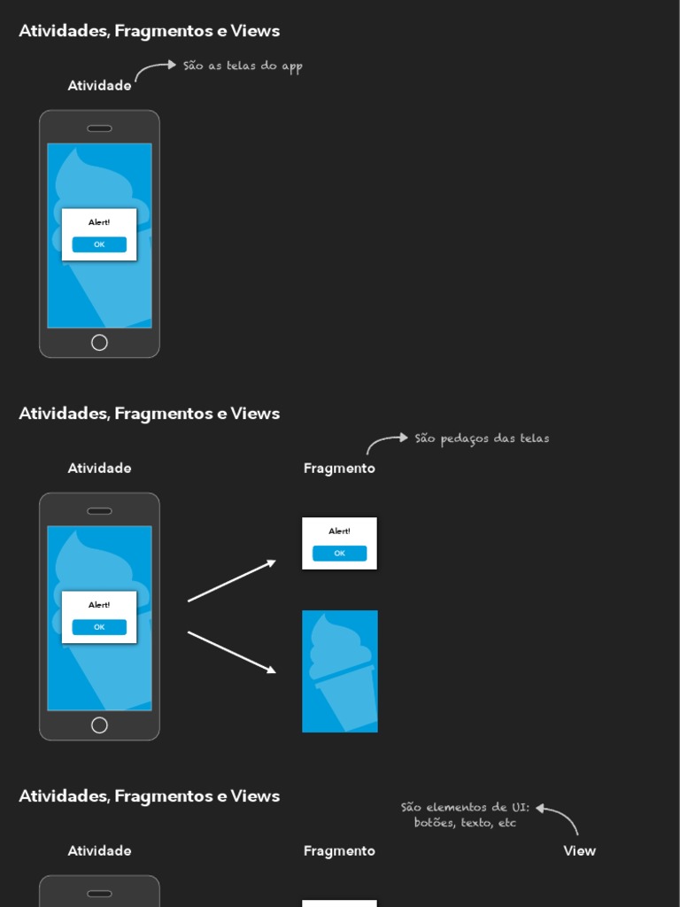 2 - Android | PDF | Computers 2 - Android | PDF | Computers