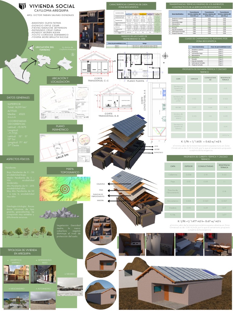 Panel Arquitectónico - Tecno 2 | PDF | Elementos arquitectónicos | Diseño arquitectonico