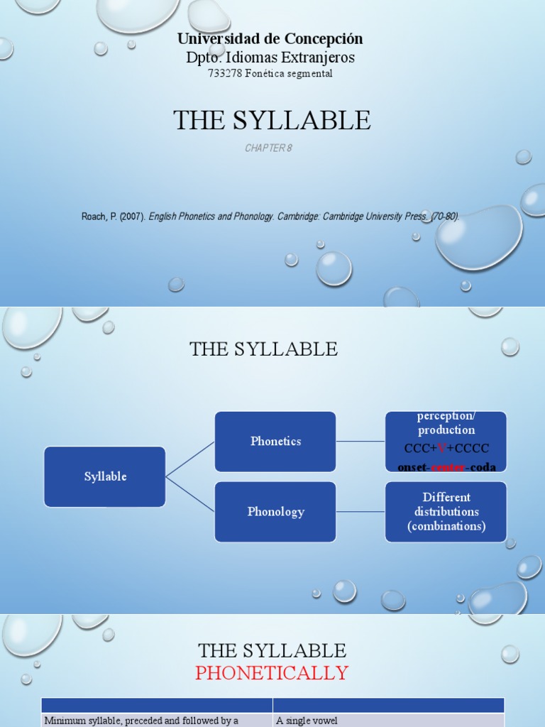 8 The Syllable | PDF | Syllable | Philology