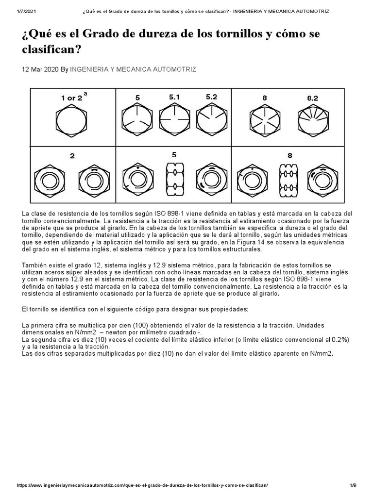Grado de Dureza de Los Tornillos y Cómo Se Clasifican - INGENIERÍA Y MECÁNICA AUTOMOTRIZ | PDF ...