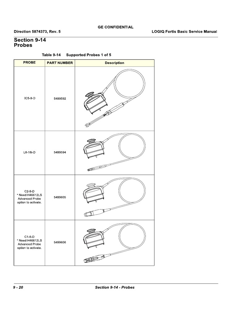 Ge Probe Fortis | PDF