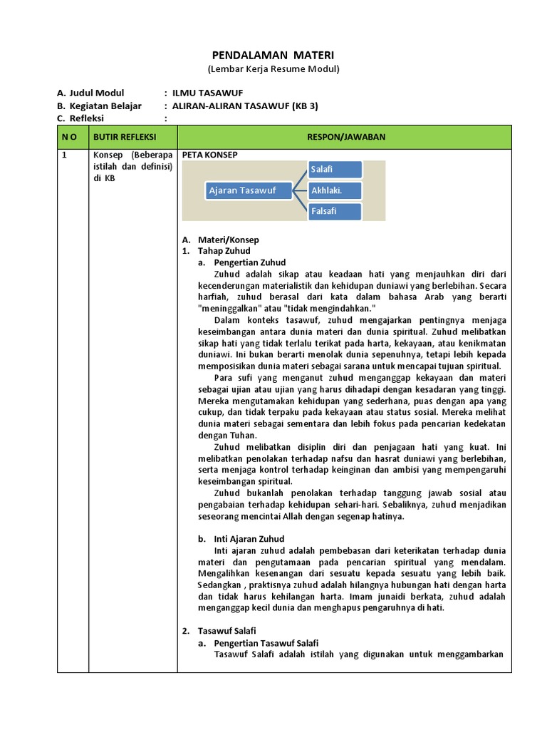 Resume Modul 10 KB 3 | PDF