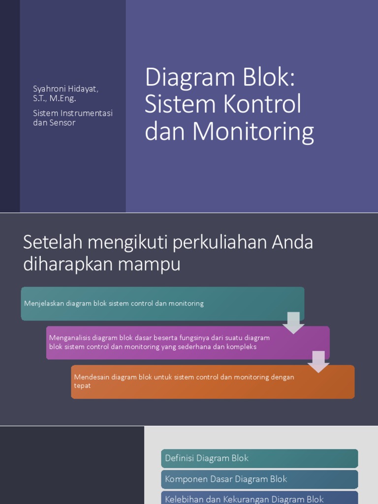 Diagram Blok | PDF