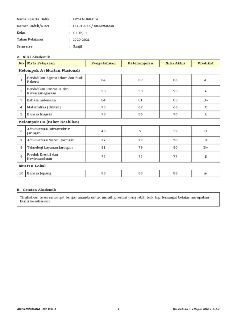 Arya Nugraha - Xii TKJ 1-Nilai | PDF