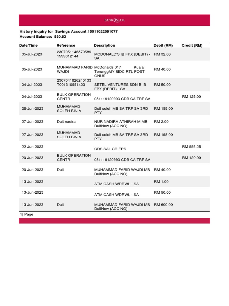 CDB CA TRF SA Savings Account History | PDF | Debit Card | Banking ...