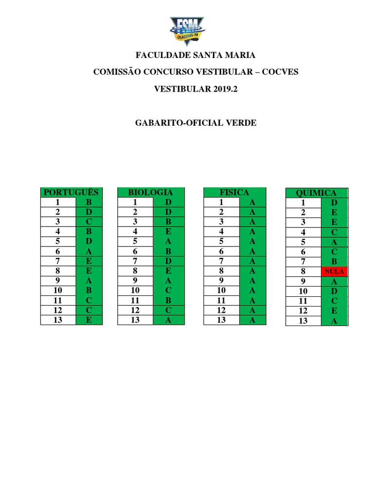 Gabarito Verde | PDF