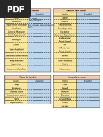 Adult Family Home Resident Personal Belongings Inventory | PDF