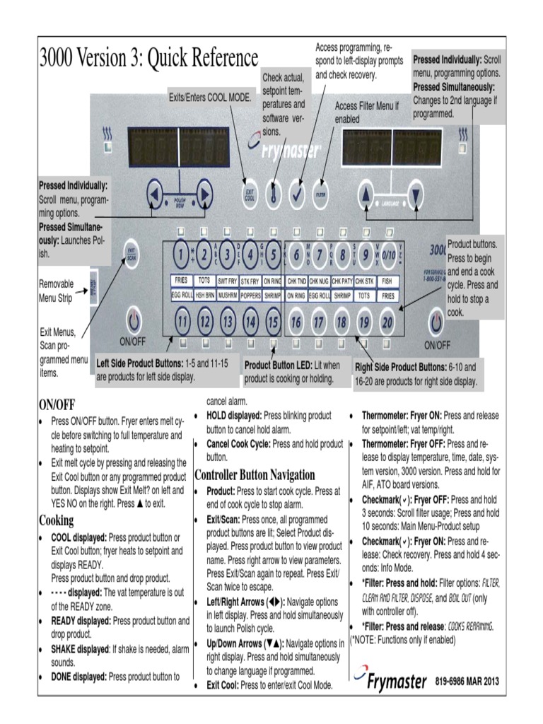 Frymaster 3000 Quick Reference Guide | PDF | Menu (Computing) | Computing