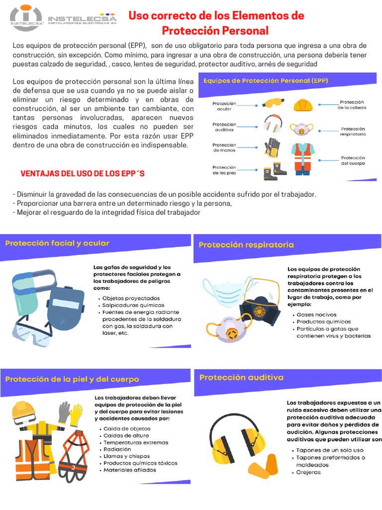 Uso Correcto de Epp PDF | PDF