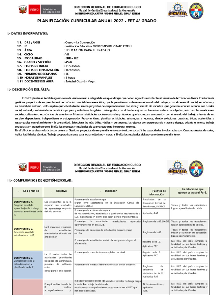 Planificación Anual Ept 4°ab 2022 | PDF | Iniciativa empresarial | Evaluación