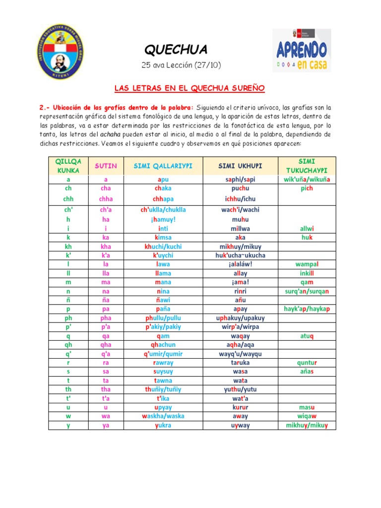 QUECHUA 2° A, B, Lección #25 | Descargar gratis PDF | Lingüística | Fonética