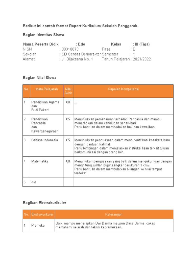 Berikut Ini Contoh Format Raport Kurikulum Sekolah Penggerak | PDF