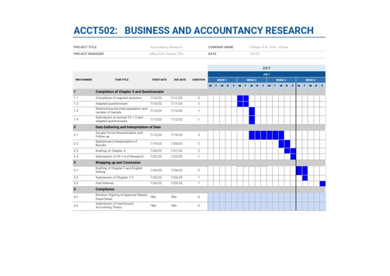 Gantt Chart - Chapter 3 To 5 Guide | PDF | Business