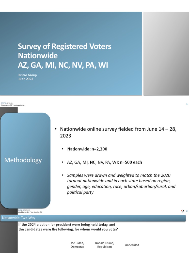 2024 Voter Survey: Swing States Analysis | PDF | Swing State | The ...