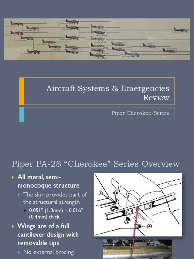 Piper PA-28 Cherokee Systems Overview | PDF | Vehicles | Manufactured Goods