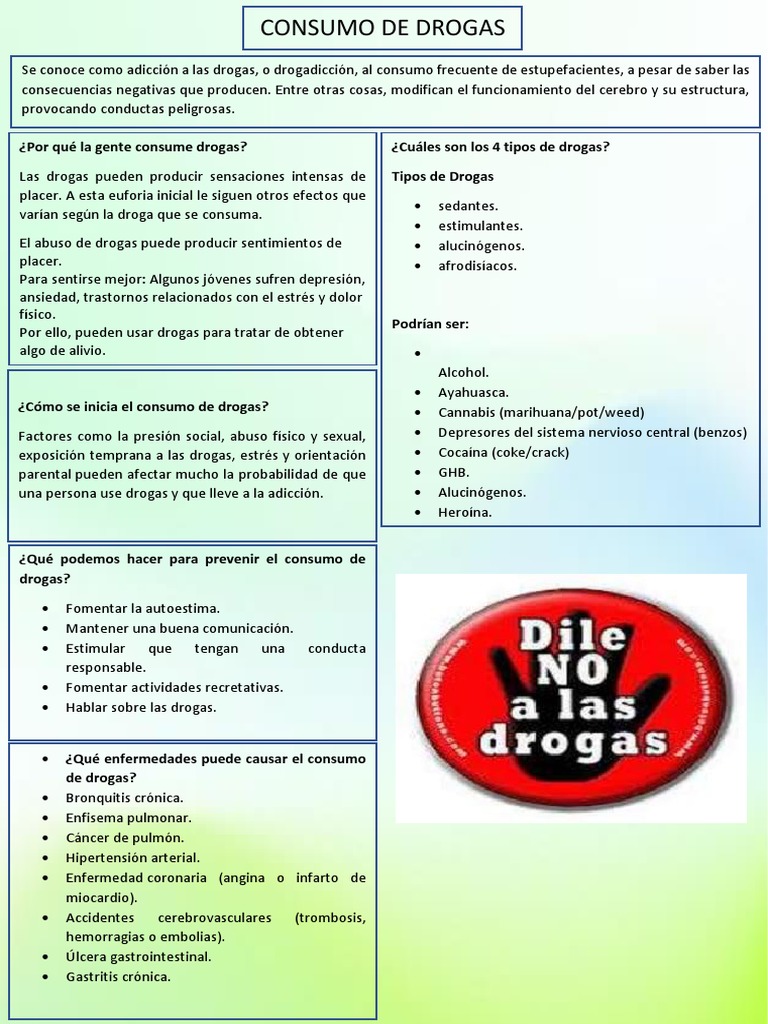 Consumo de Drogas | PDF | La dependencia de sustancias | Cannabis (Droga)