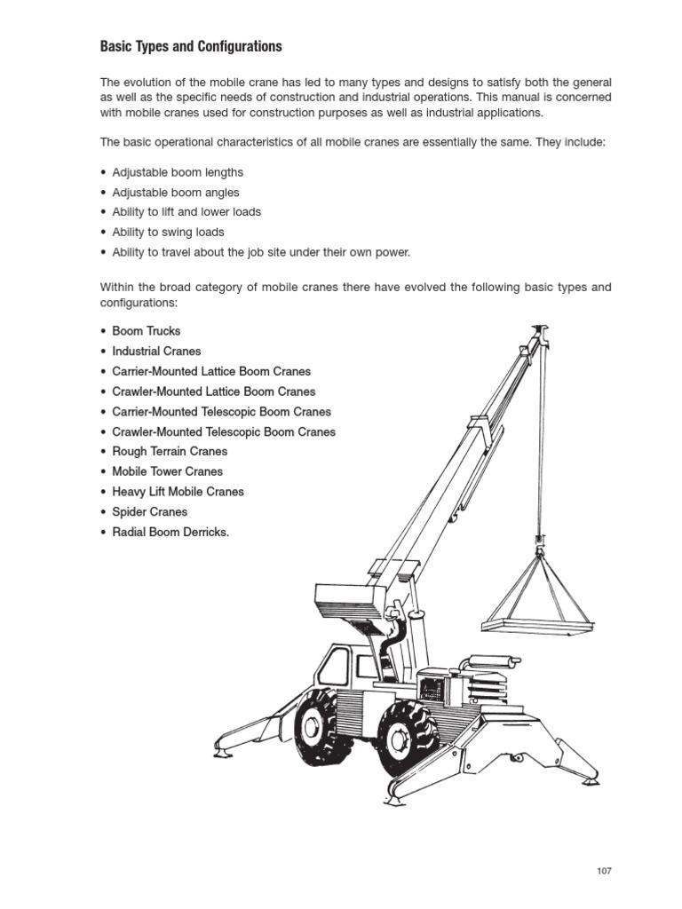 Types of Cranes and Booms | Download Free PDF | Crane (Machine) | Manufactured Goods