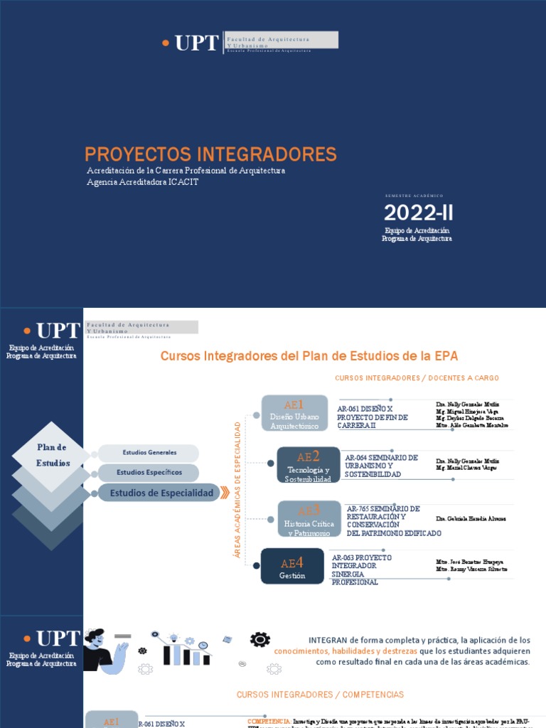 Presentacion Proyectos Integradores 2022-2 | PDF
