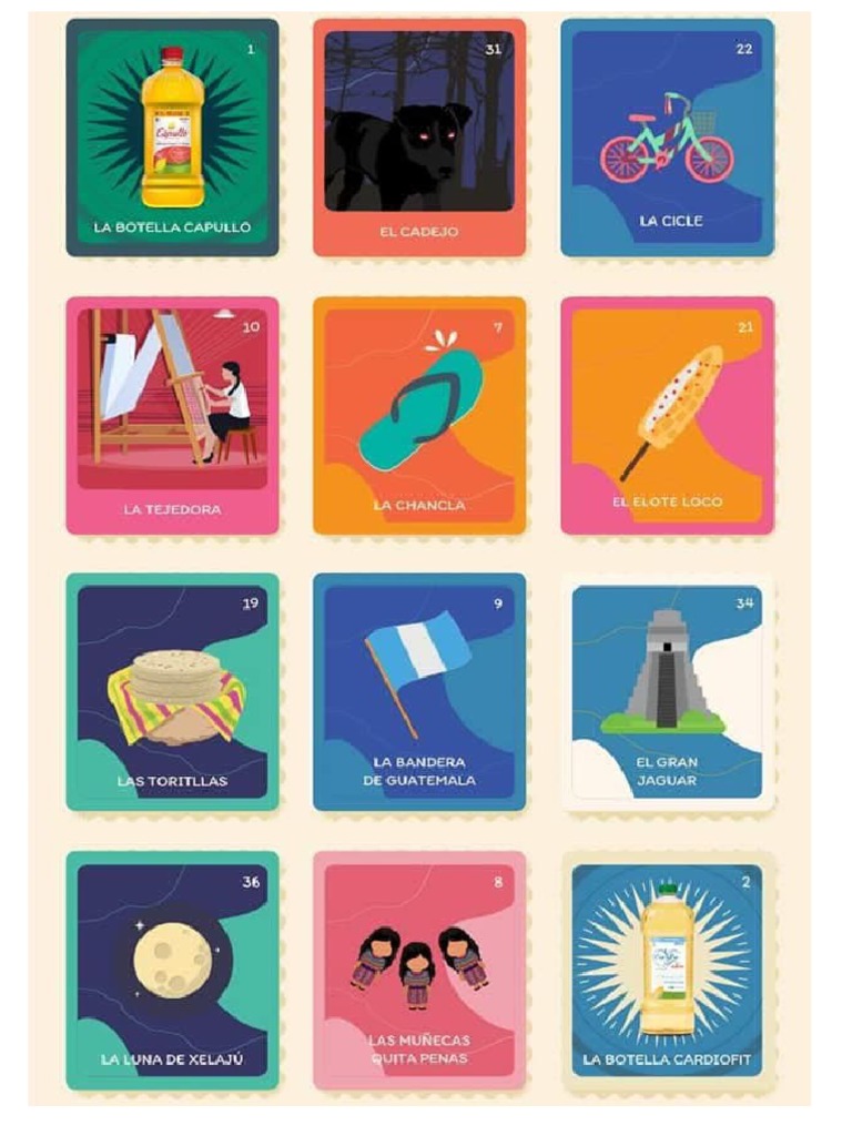 Loteria Chapina | PDF