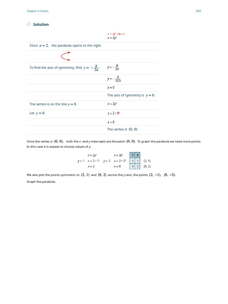 Graphing Parabolas: Solutions & Examples | PDF | Ellipse | Orbit