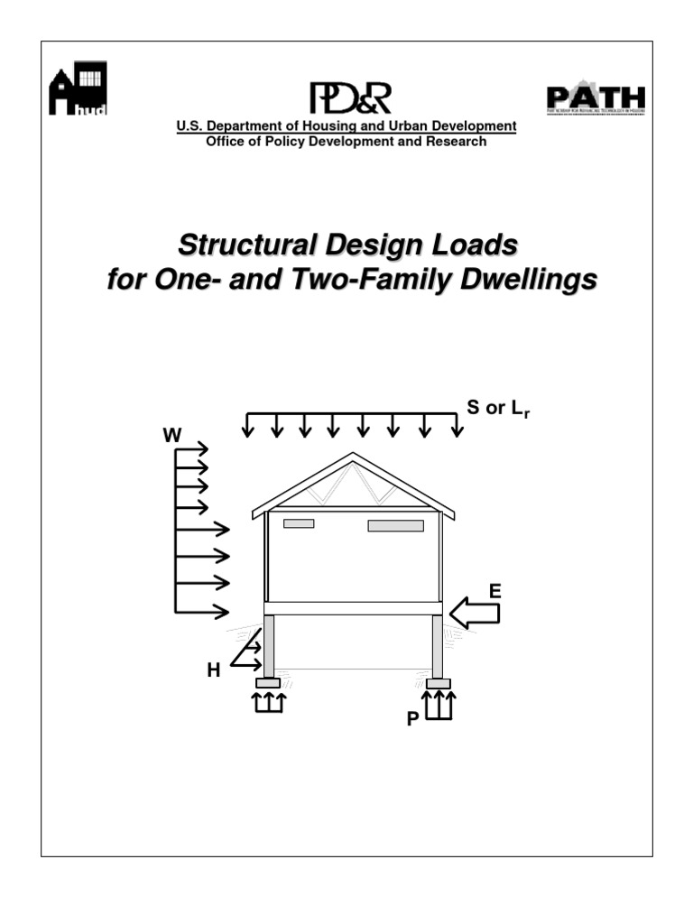 Structural Design Loads | Structural Load | Design