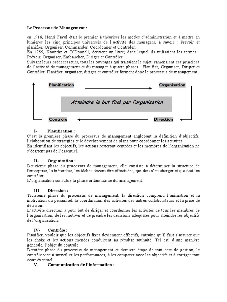 II - Le Processus de Management | PDF | Planification | Business