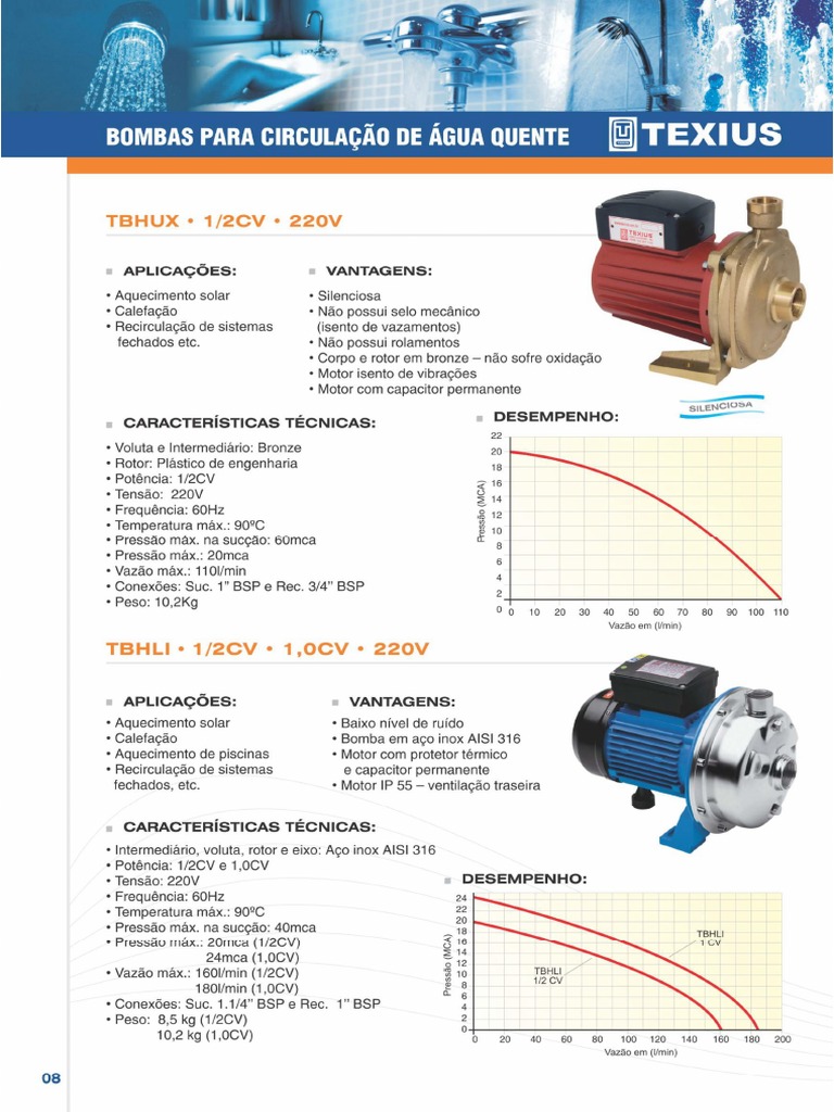 Catálogo de Bomba | PDF