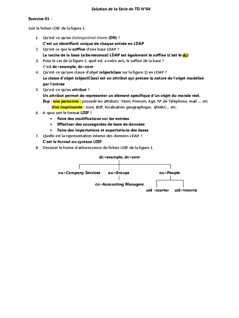 Solution TD N°04 (LDAP) - 1 | PDF | Standards Internet | Informatique