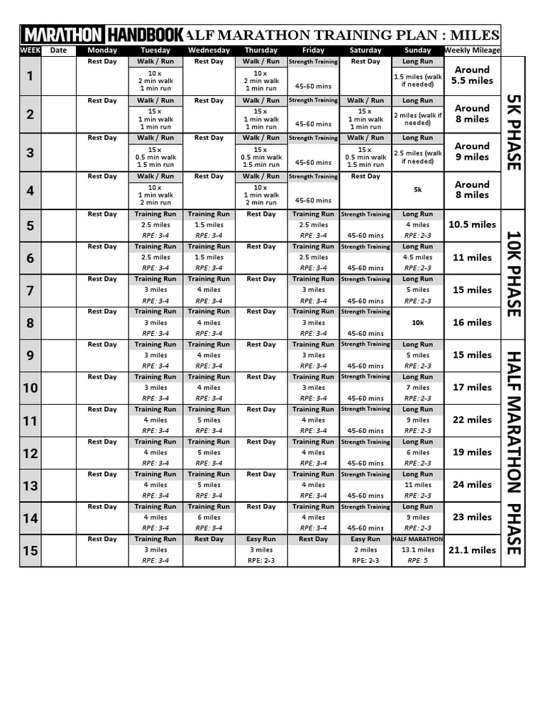 Couch To Half Marathon Training Plan | PDF | Running | Marathon