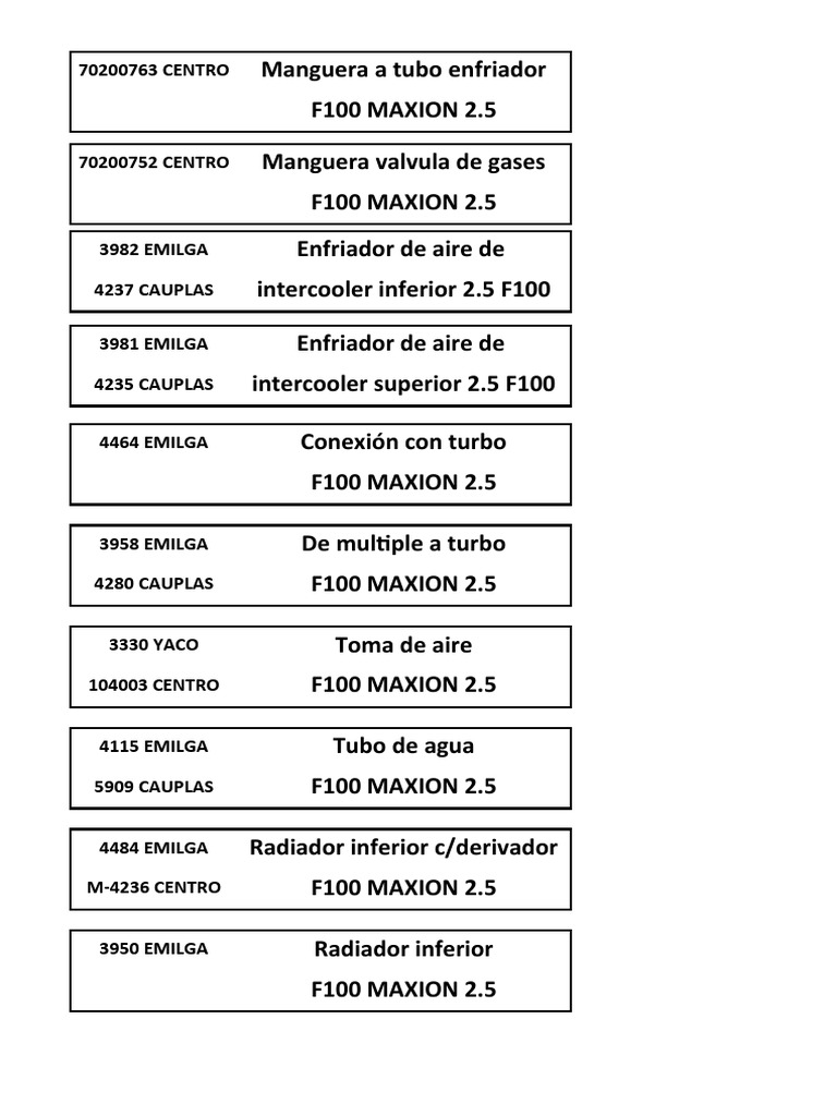 ETIQUETAS | PDF | Motores | Tecnología de vehículos