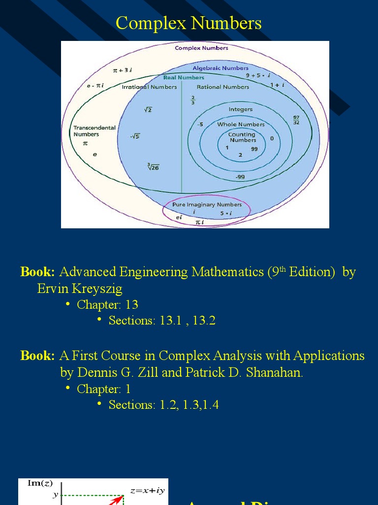 Complex Numbers Detailed | PDF | Complex Number | Electrical Network