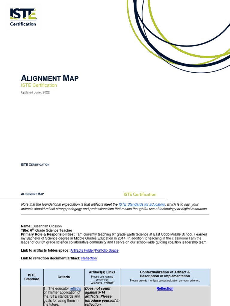 Alignment Map | PDF | Learning | Educational Technology