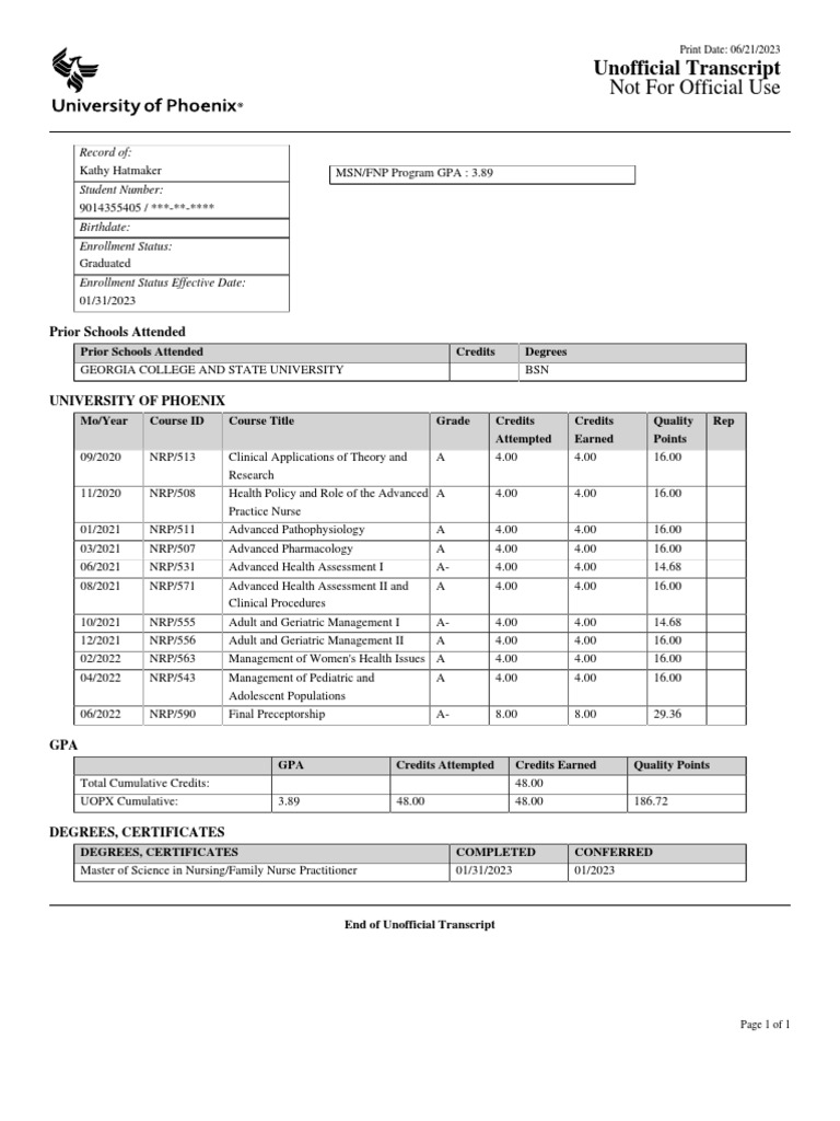 Nursing Graduate Transcript | PDF | Nursing | Nurse Practitioner