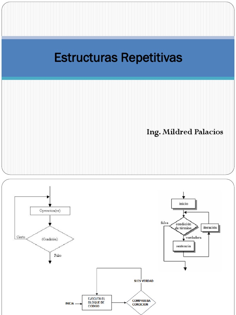 Estructuras Repetitivas | PDF | Java (lenguaje de programación ...