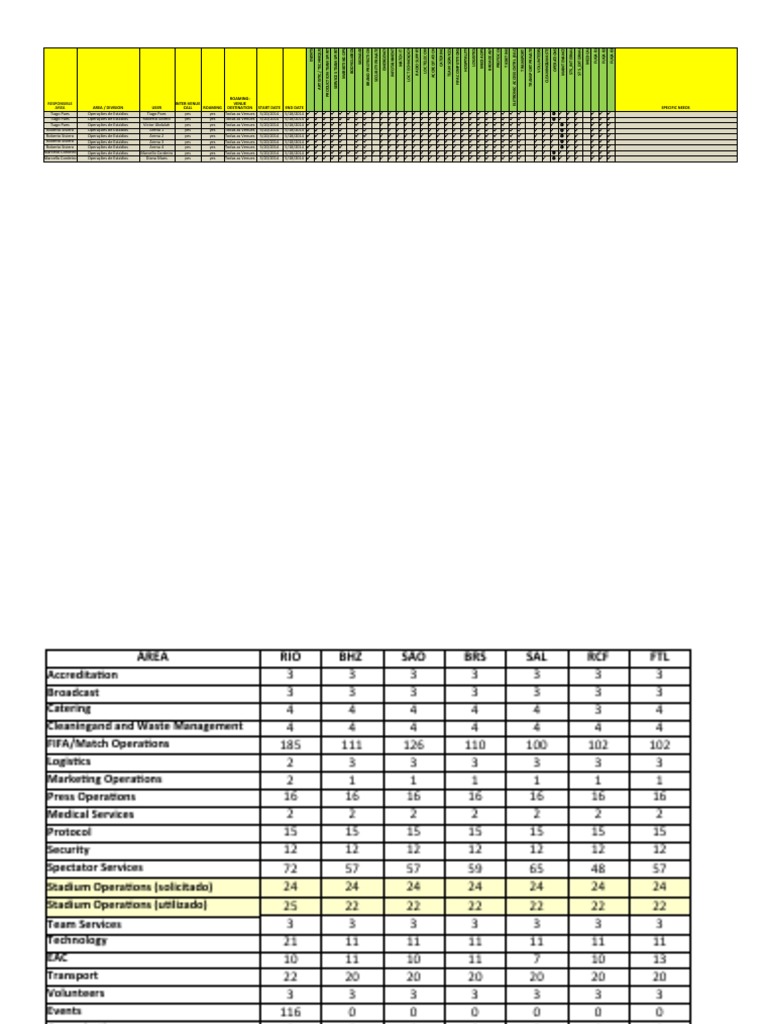 CA2019 - Fleetmap Operações de Estádios V1 2 | PDF | Economies ...