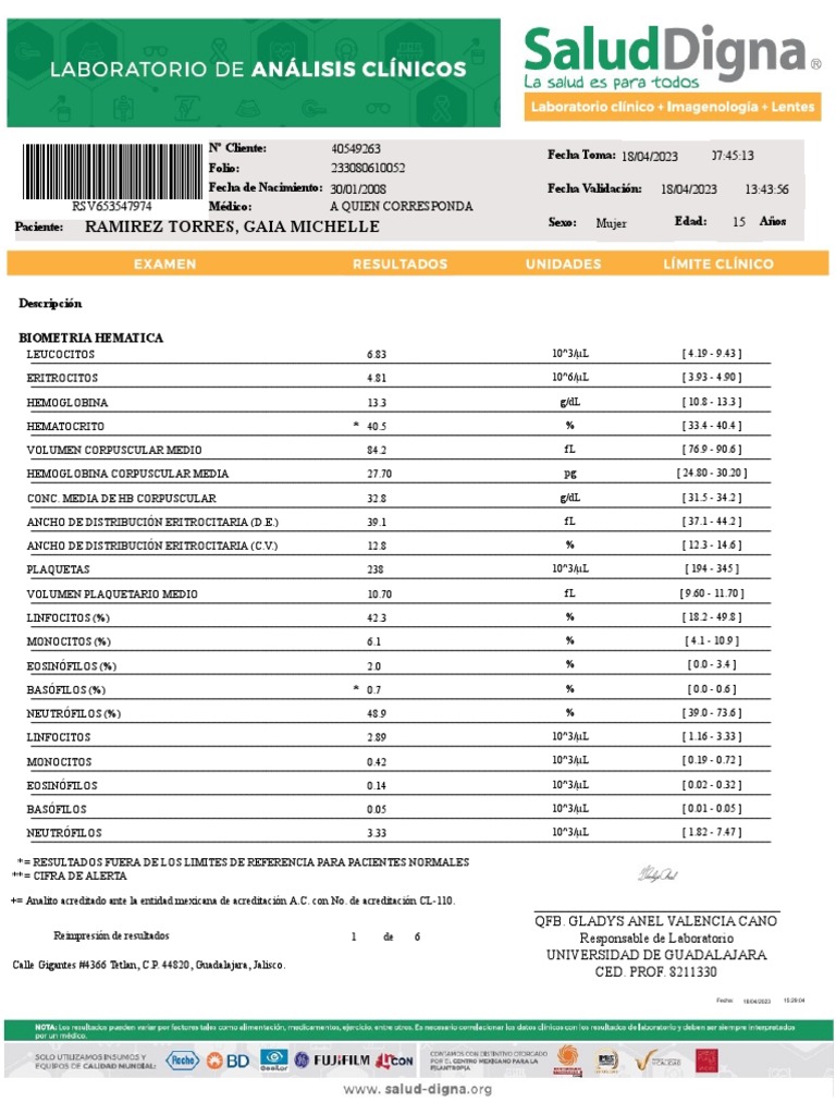 Resultados de Insulina y HOMA Salud Digna | PDF | Tejido (biología ...