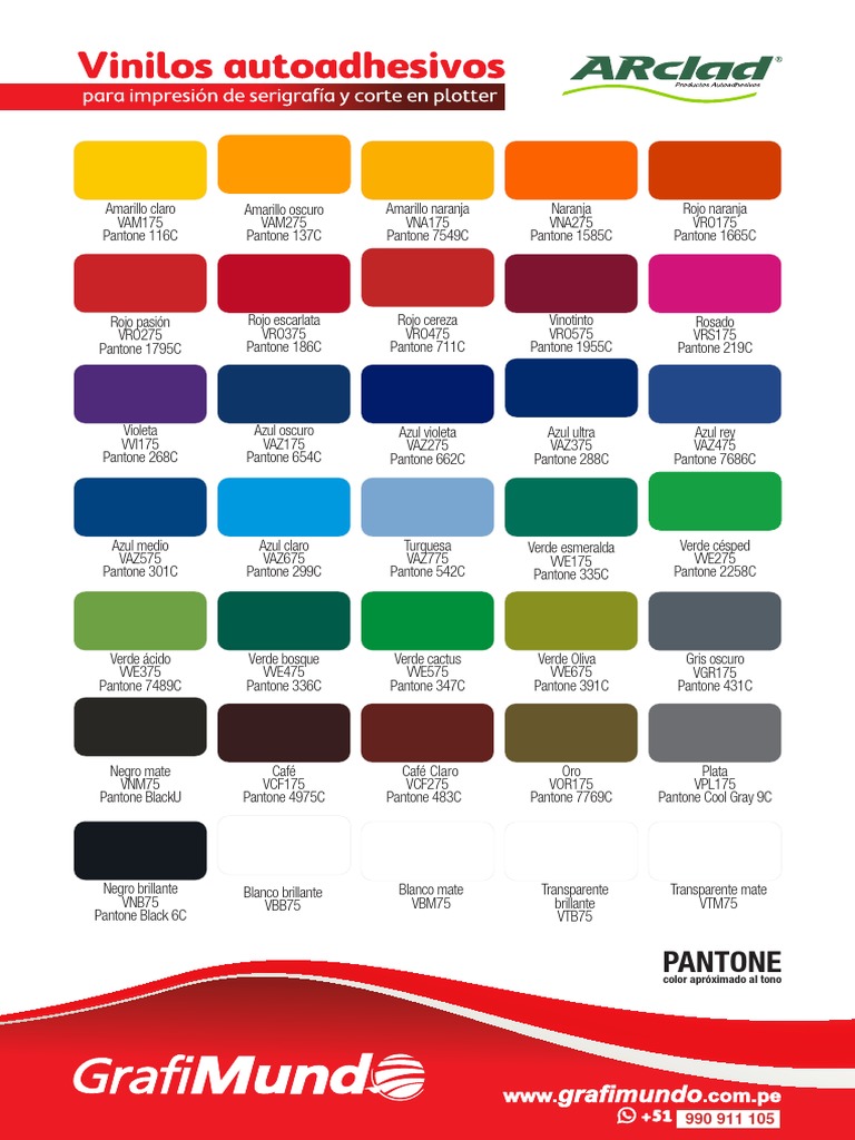 Catalogo Rotulacion Arclad | PDF