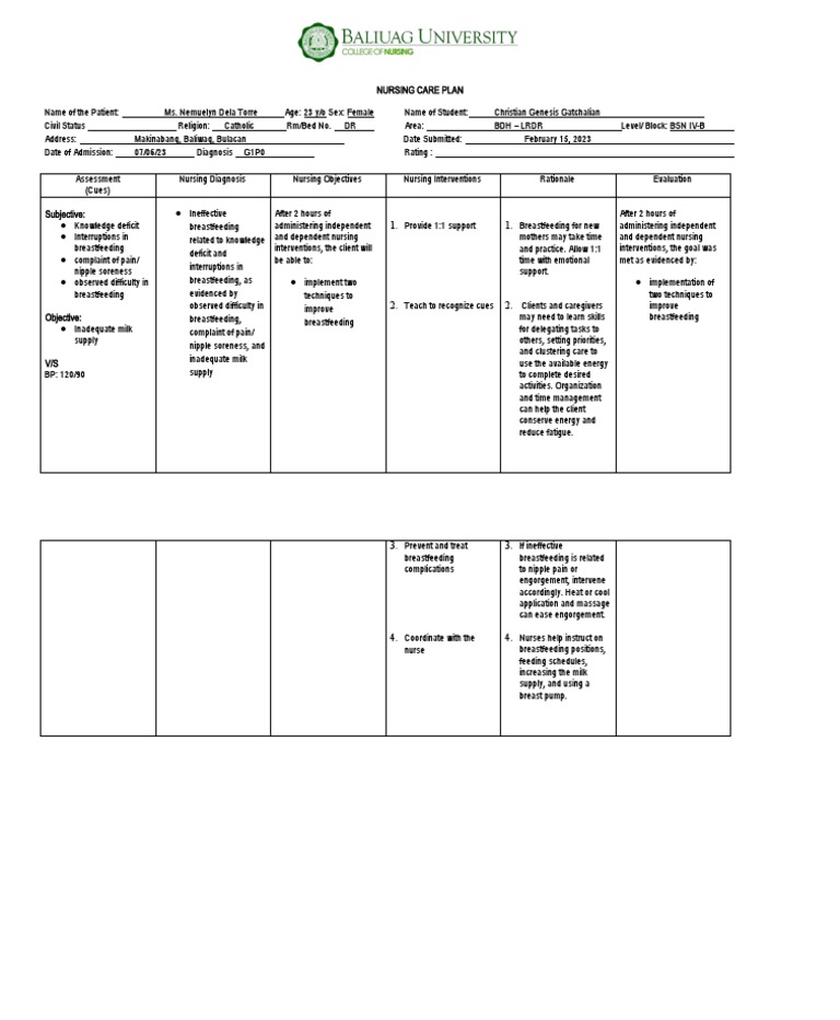 Post-NSD Gatchalian NCP | PDF | Breastfeeding | Nursing