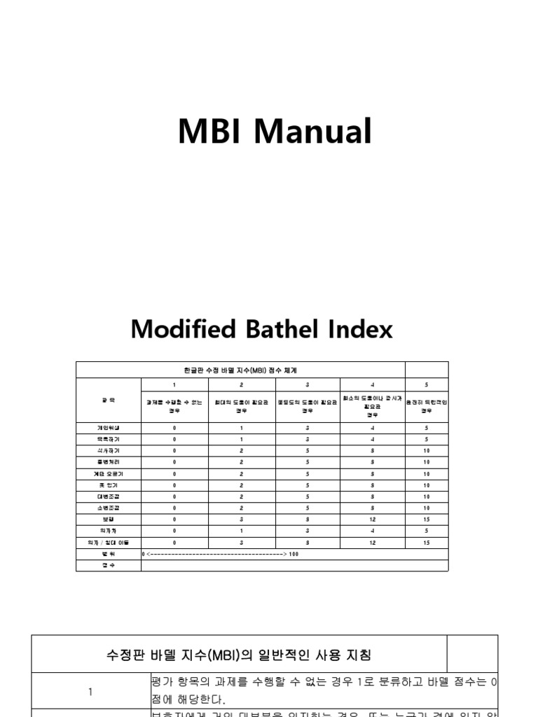 MBI Manual | PDF