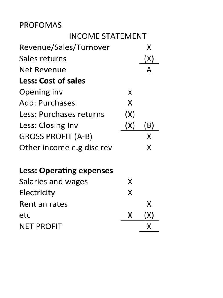Financial Statements NBB | PDF | Expense | Revenue
