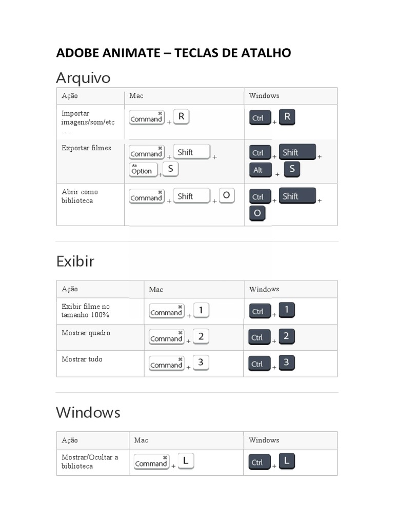 Adobe Animate - Teclas de Atalho | PDF | Engenharia de Software ...