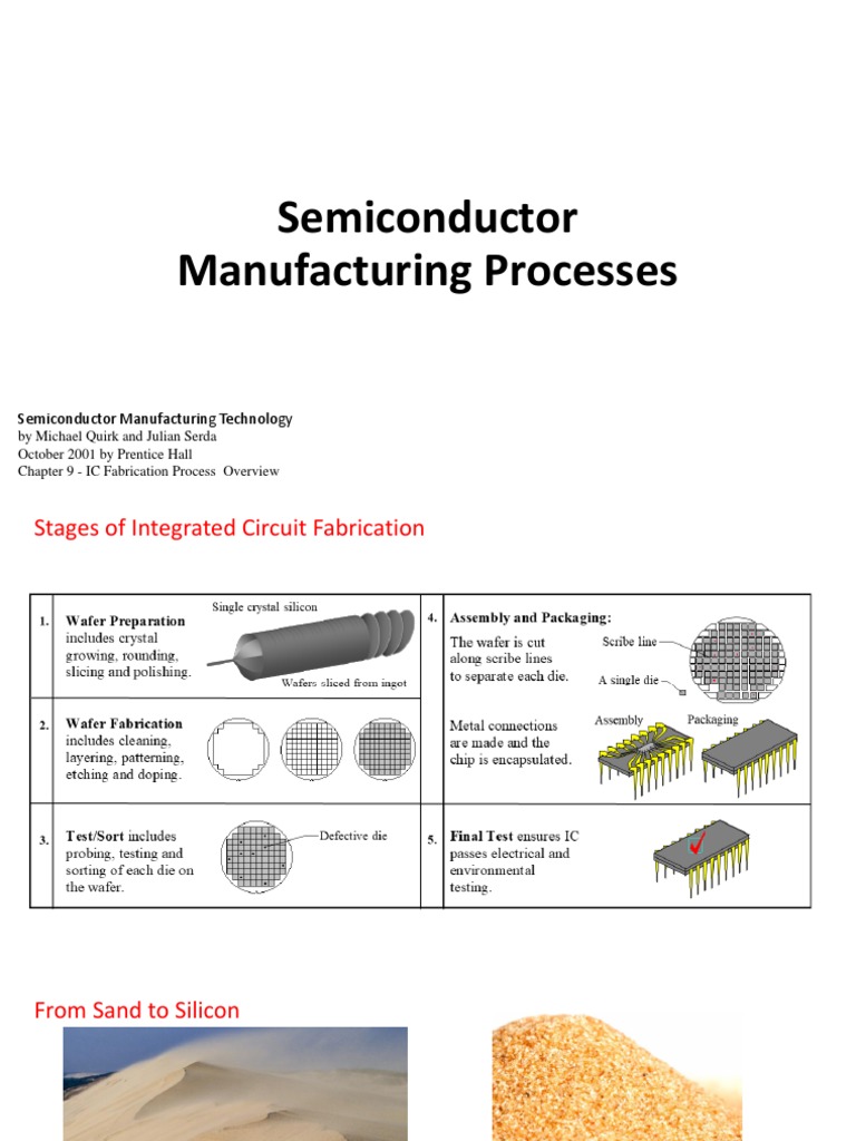 4 - Fabrication Processes | PDF | Semiconductor Device Fabrication | Thin Film